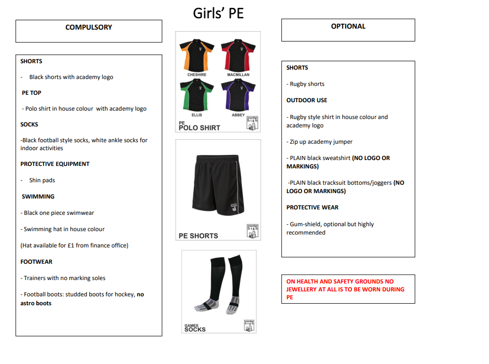 Wymondham High School - Uniform and Equipment