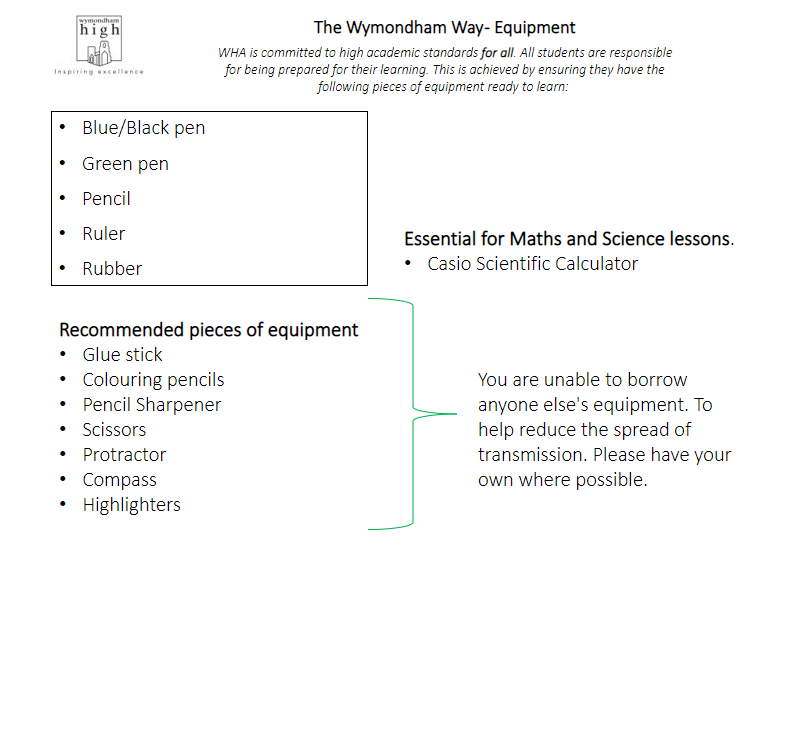 Wymondham High School - Uniform and Equipment